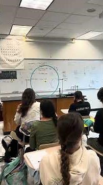 Rutherford's Alpha Scattering (Gold Foil) Experiment -period 5