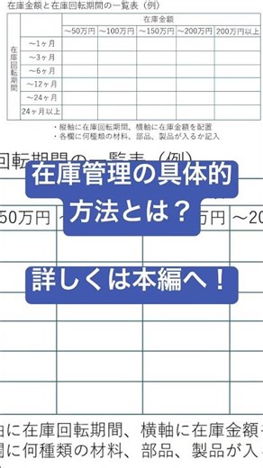 【在庫管理の基本③】現状分析の具体的方法！在庫金額と在庫回転期間の一覧表。