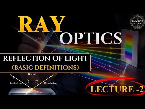 Reflection of Light - Foundations for JEE & NEET | Ray Optics Basics