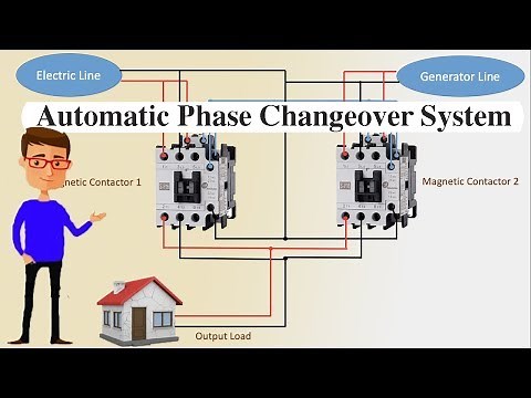 Automatic Phase changeover System | Single Phase | Automatic line Changeover