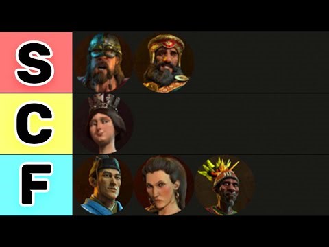 Ranking Every Civ in Civilization 6