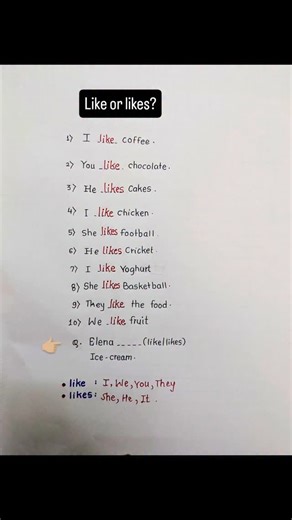 English with Smita on Instagram: "👉🏼Can u answer? Like or likes👍🏼 #like#likesinenglish#likeorlikes #englishspeakingcourse #spokenenglish #grammartips #englishgrammar #englishlearning #GrammarTricks #englishfluency #ImproveEnglish"