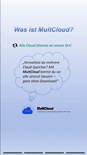 Alle Cloud-Speicher in einer App? MultCloud erklärt in 40 Sekunden! ☁