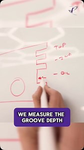 52 reactions · 4 comments | Why Measuring is SO IMPORTANT for Engine Building! #viral #trending #trend #reel #tiktok #reperformance #engine | REPerformance | Facebook