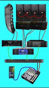 1.7K views · 141 reactions | Full dj setup ka shai connection idea's #INSTGRAM #trendingreels #VIRALREELS #virallshorts #facbookviral | Prince Rani | Facebook