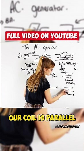 The AC Generator Explained | A-Level Physics