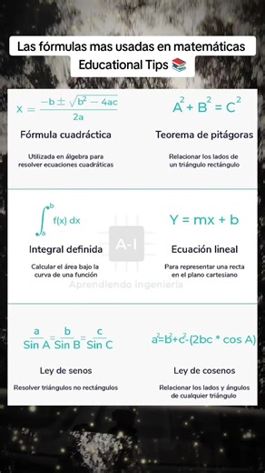 Las fórmulas más usadas en matemáticas: Consejos educativos 📚