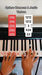 1M views · 18K reactions | Quiero Conocer A Jesús piano tutorial #yeshua #piano #adoracion #musicacristiana | Ponchopiano | Facebook