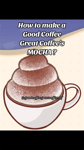 How to Make a Delicious Mocha Drink