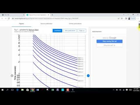 Relay Coordination in ETAP (Hindi/Urdu) Tutorial