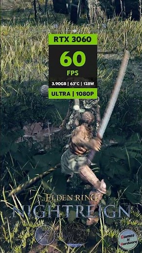 The RTX 3060 is Still a GAMING BEAST in 2025