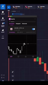 1.5K views · 7 comments | Finorix Software #finorix Binary Software Advance Chart of OTC Market #qoutex | Fr Trading | Facebook