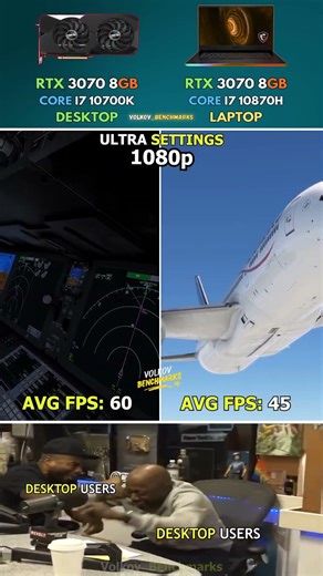 RTX 3070 Laptop vs Desktop - How Much Slower Is the Laptop RTX 3070? #pcgaming #shorts