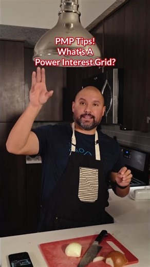 What's The Power/Interest grid?