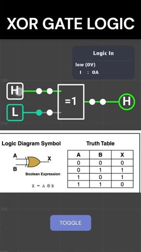 XOR GATE LOGIC - Digital Electronics Basics #electronic #digital #circuit #electricalengineering