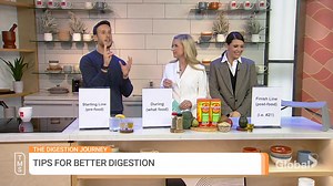 264 reactions · 19 shares | As we step into 2025, there's no better place to start than with our gut. Join wellness expert Kyle Buchanan as he guides us through a journey to better digestion and overall health. Discover simple tips to feel your best and set a strong foundation for the year ahead. (Sponsored) | The Morning Show | Facebook