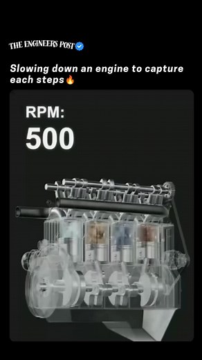 The Engineers Post | A four-stroke engine completes its power cycle in four distinct piston strokes: intake, compression, power, and exhaust. Each stroke... | Instagram