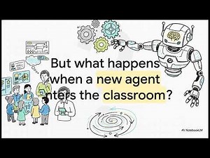 The OECD Teaching Compass