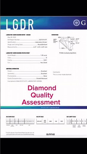 Diamond Quality Assessment Synthetic Diamond Grading Criteria Explained #syntheticdiamond 💍