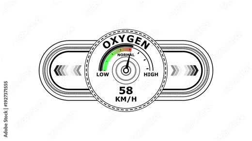 Universal level meter indicator with oxygen text Animation. Gauge scale meter status performance on white background. System status risk health emotion performance gauge icon. 4k animation