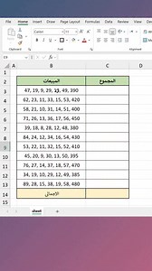 مشكلة هتواجهك فى الجمع على الاكسيل شرح المعادلة المستخدمة المعادلة =SUM(--TEXTSPLIT(B3,",")) تستخدم لجمع الأرقام المكتوبة كنص في خلية واحدة ومفصولة بفواصل. شرح الخطوات TEXTSPLIT(B3, ",") تقوم هذه الدالة بتقسيم النص الموجود في الخلية B3 إلى أجزاء منفصلة بناءً على الفاصلة ( , ). --TEXTSPLIT(B3, ",") تحويل القيم النصية الناتجة عن TEXTSPLIT إلى أرقام باستخدام العلامتين (--). SUM(--TEXTSPLIT(B3,",")) تقوم دالة SUM بجمع القيم المحولة إلى أرقام وإعطاء النتيجة النهائية. #اكسيل #اكسل #اوفيس #exceltips #ت