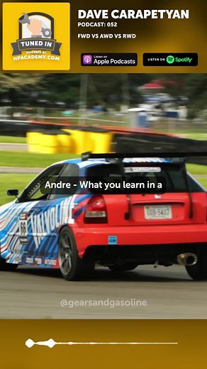 FWD Vs AWD Vs RWD in a Rally Car - Explained