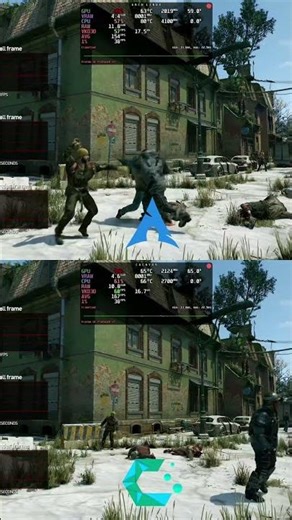 CachyOS vs Arch Linux: Performance Battle! #CachyOS #ArchLinux #LinuxComparison