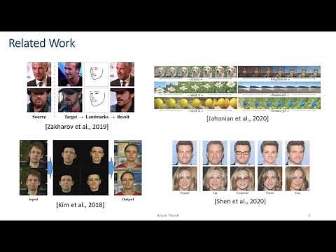 StyleRig: Rigging StyleGAN for 3D Control Over Portrait Images