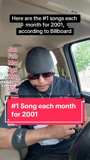 Top Songs of 2001: Remembering the Hits from 20 Years Ago