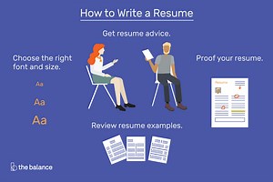 How to Write a Resume (With Examples)
