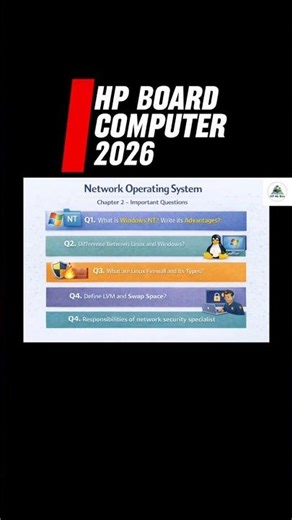 Computer class 12 important questions HP board