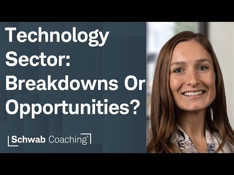 Identifying Patterns in Technology | Trading Price Patterns | Rachel Dashiell | 1-21-26