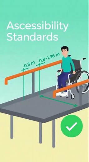 Wheelchair Ramp Safety: The Must-Haves for Accessible Design