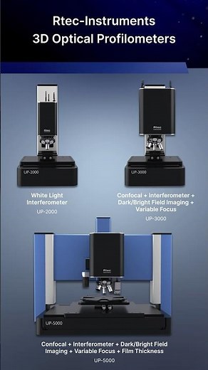 3D Optical Profilometers - UP Series - Surface Profilers