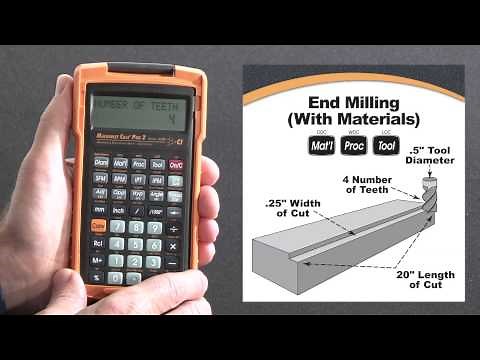 How to do Advanced Speed & Feed Calculations with Materials | Machinist Calc Pro 2