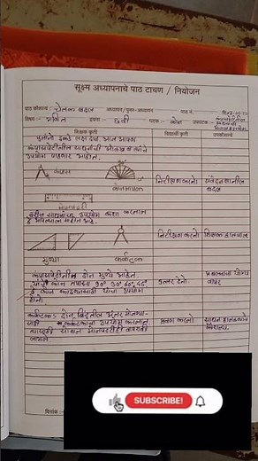 Micro teaching B.ed / Stimulus Variation चेतक बदल कौशल्य / B.ed