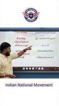 Journals/Authors/INM/Revision/Important facts/#tnpsc #tnpscgroup4