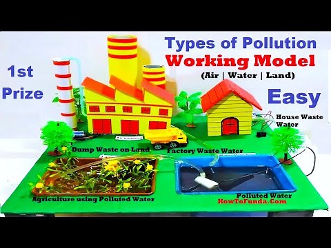 pollution working model making(air, water, land) for inspire science project | types | howtofunda