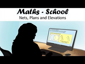 Nets, plans and elevations lesson for GCSE Maths (Maths - School)