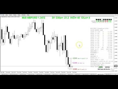 20260107 TRO TRADING REACTION #TheRumpledOne #MT4 #forex #trading #drainthebanks #orderblocks #advancedalientrading #TRO #SmartMoney #TechnicalAnalysis