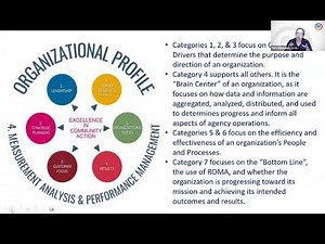 Navigating the Pathways to Excellence Program