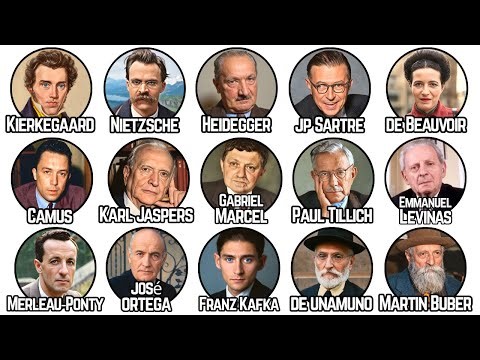 Every Existentialist Philosopher Explained in 24 Minutes