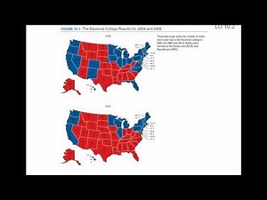 Elections and Voting Behavior