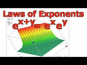 Laws of Exponents: e^(x+y) = e^x·e^y