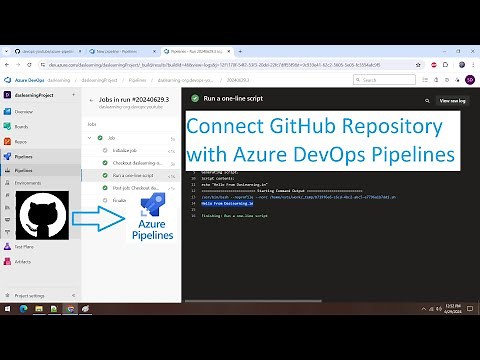 Connect GitHub Repository to Azure DevOps Pipeline | Ep-6
