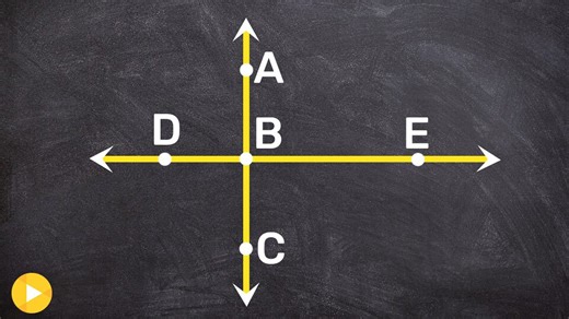 How to determine if points are collinear or noncollinear