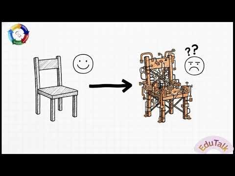 മാസ്റ്ററിങ് 5S നിങ്ങളുടെ വർക്ക്പ്ലേസ് ഓർഗനൈസ് ചെയ്യാനുള്ള