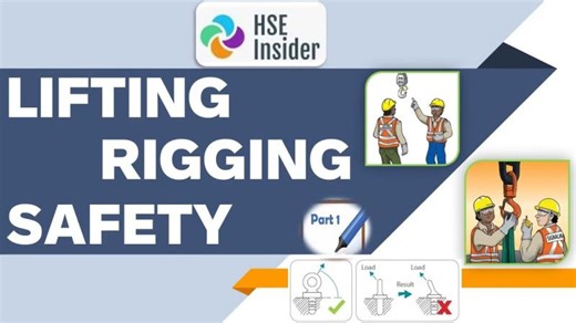Rigging Lifting Safety Training | Crane Hand Signals | Pictorial | Part 1 | HSE Insider - 360