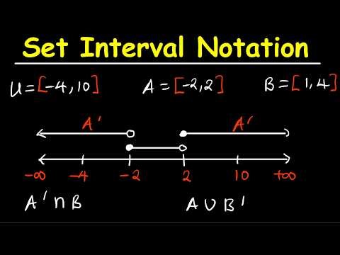 Set Interval Notation Explained | Union, Intersection & Complement | Math Live Class