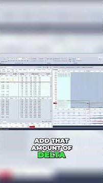 Delta Neutral Explained: How to Achieve & Maintain It! #shorts